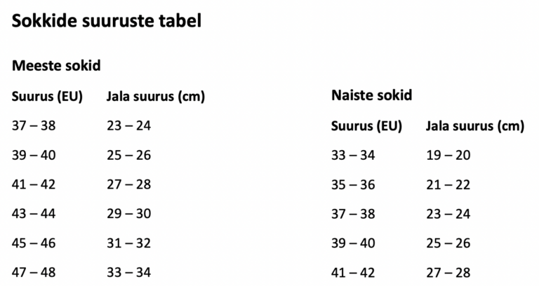 Sokkide suuruste tabel - Käsitöötooted E-pood